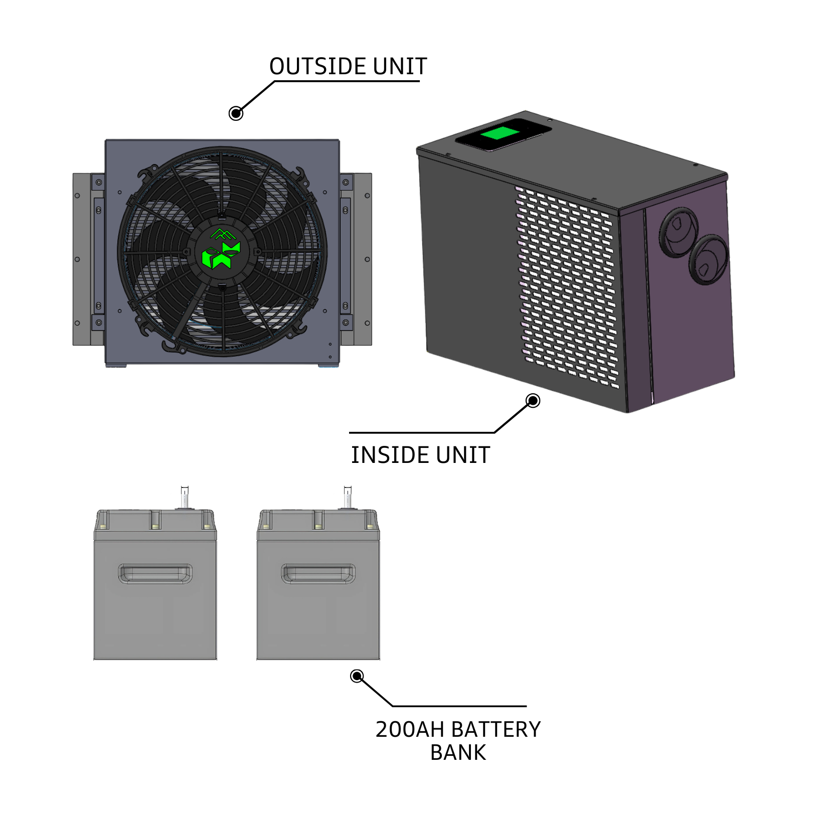 Polar Fox Nano (veriticle) 12V Cooling System (5,000 BTU) - Nano-200V ...