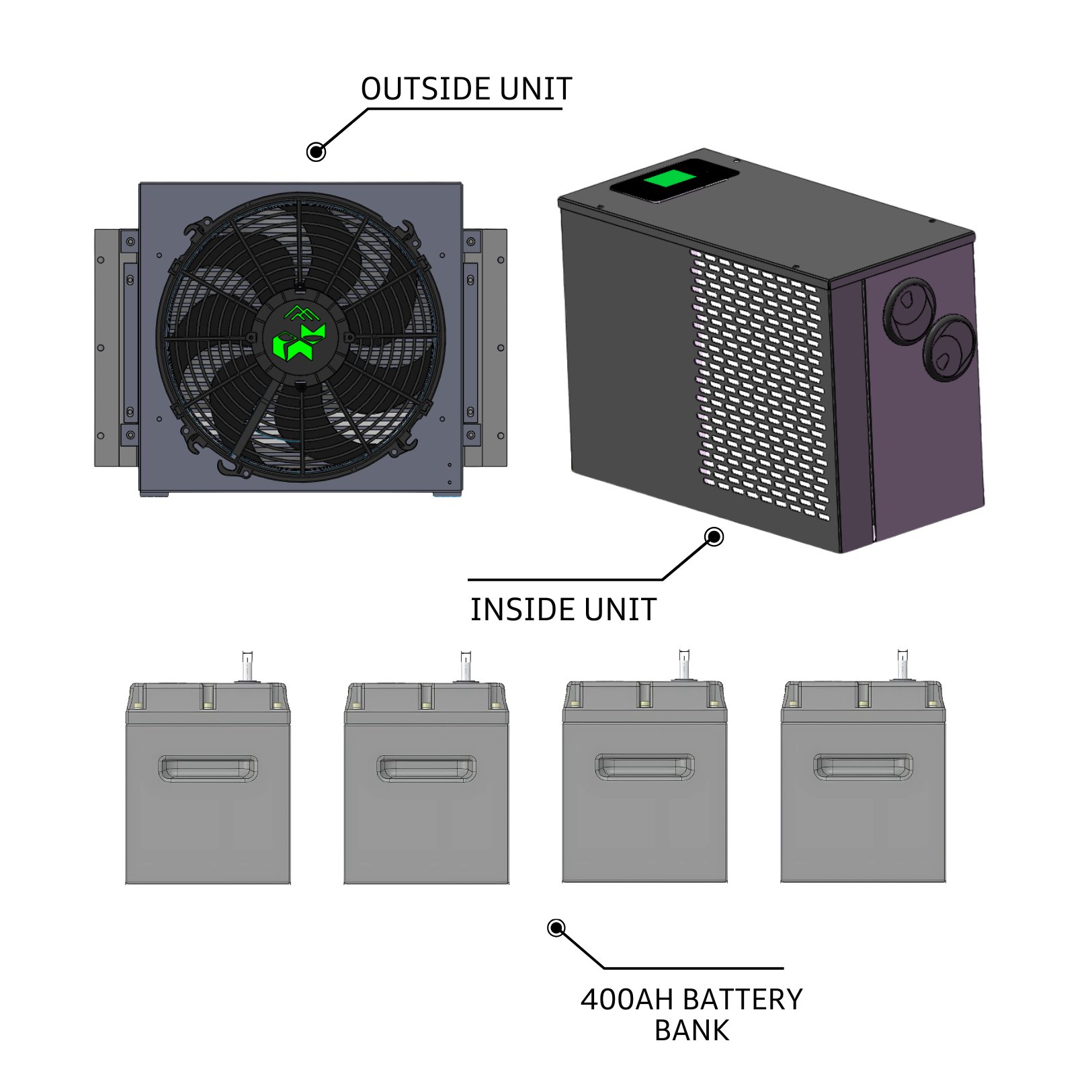 Polar Fox Nano (veriticle) 12V Cooling System (5,000 BTU) - Nano-400V ...